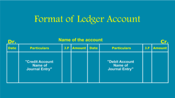 Format of Ledger Account