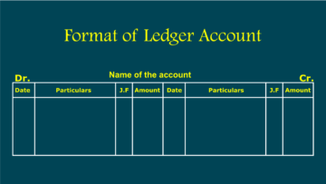 Format of Ledger Account